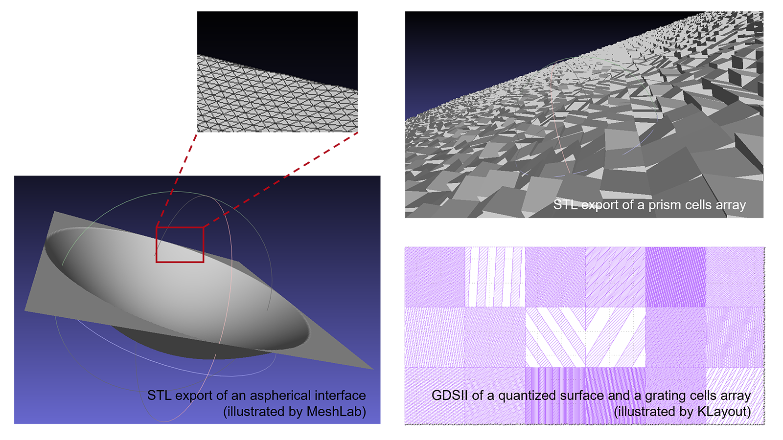 Export of Fabrication Data - LightTrans